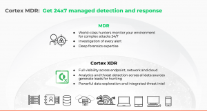 Leadership Vision: GrowPro และ Palo Alto Networks เปิดตัวเป็นพันธมิตร ...