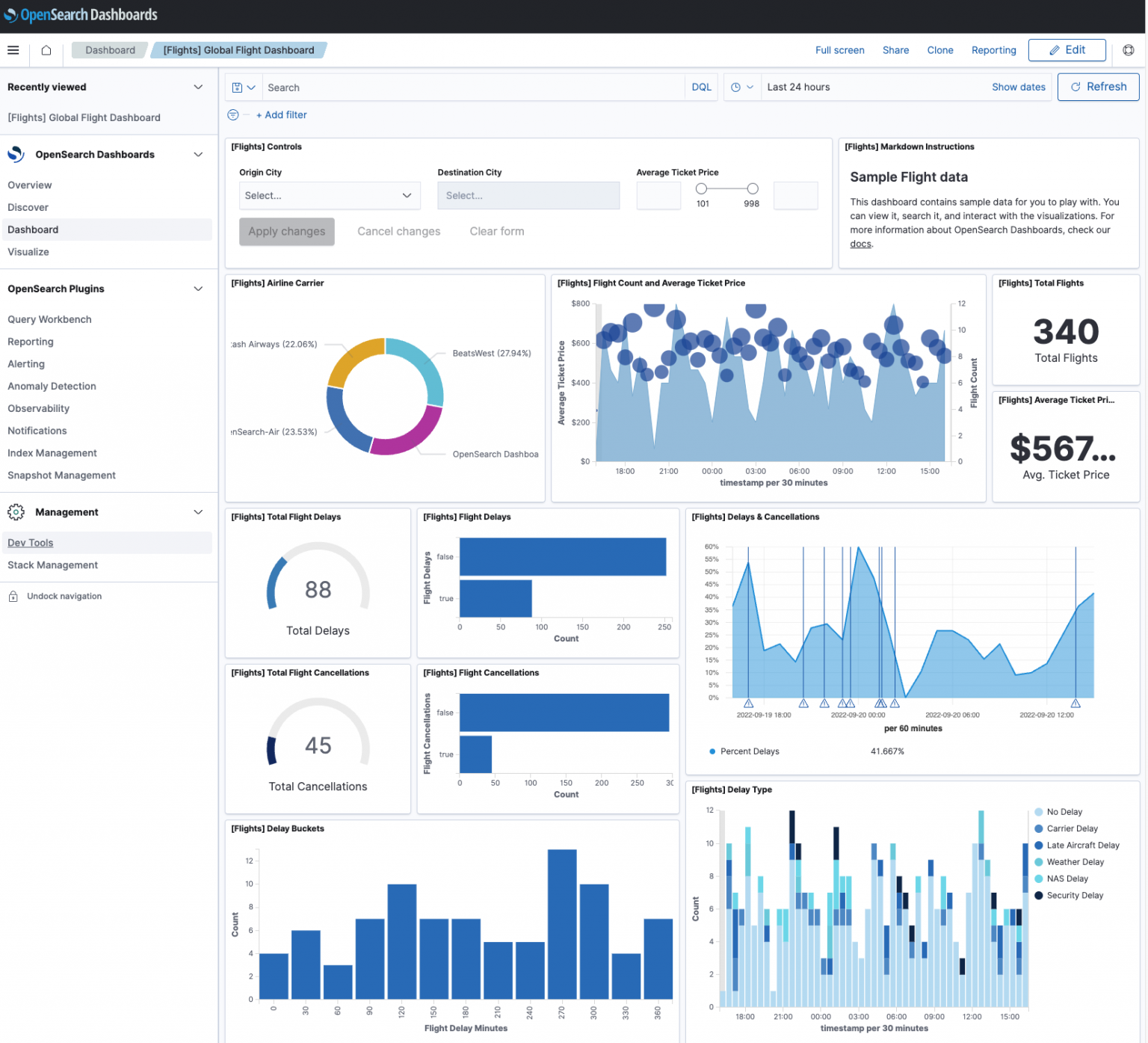 OpenSearch เครื่องมือยุคหลังจากที่ Elasticsearch ไม่เป็นโอเพ่นซอร์สอีก ...
