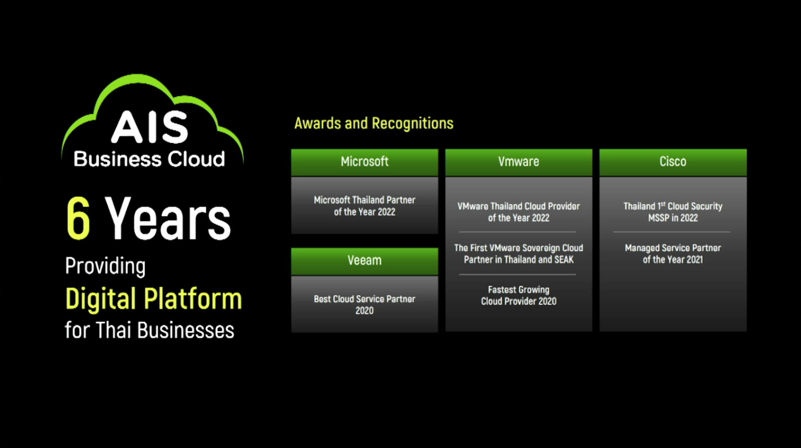 ข้ามช็อต! “AIS Cloud X” กับ การพลิกโฉม “คลาวด์” ที่ไม่ใช่แค่เรื่องการ ...