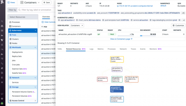 4 ความท้าทายของ Kubernetes Monitoring – TechTalkThai