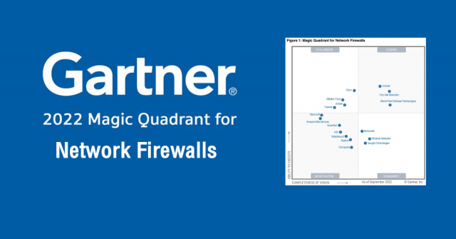 Gartner Magic Quadrant ด้าน Network Firewall ปี 2022 Fortinet, Palo Alto Networks และ Check ...