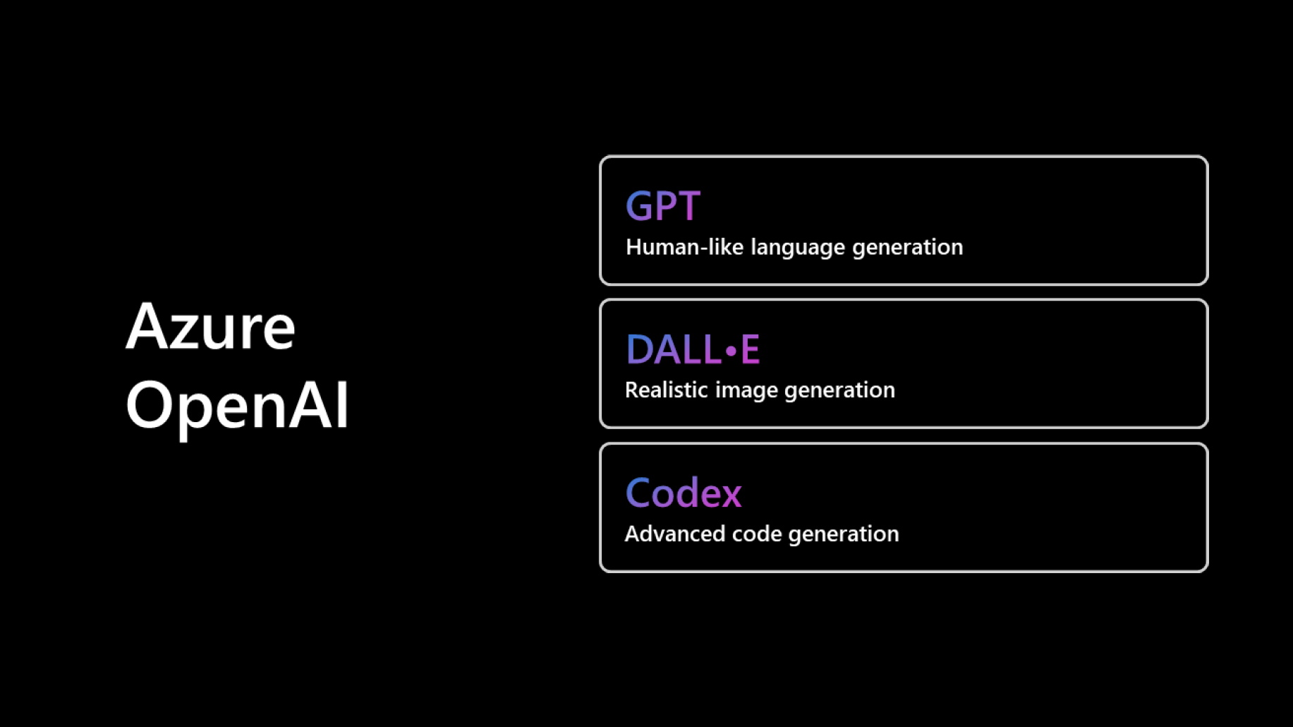 Microsoft Azure OpenAI เติมพลังให้แอปของคุณด้วยศักยภาพการสร้างสรรค์จาก ...