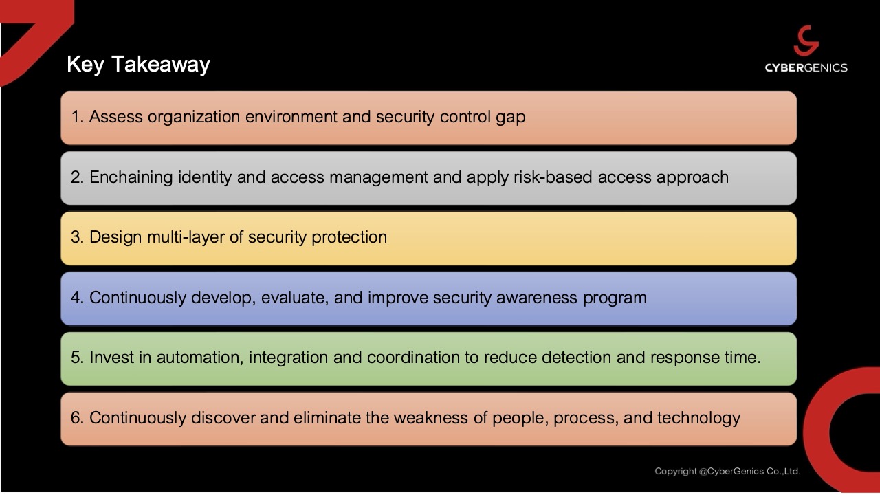 [NCSA THNCW 2023] The Future of Cybersecurity – Risk & Resilience โดย CyberGenics – TechTalkThai