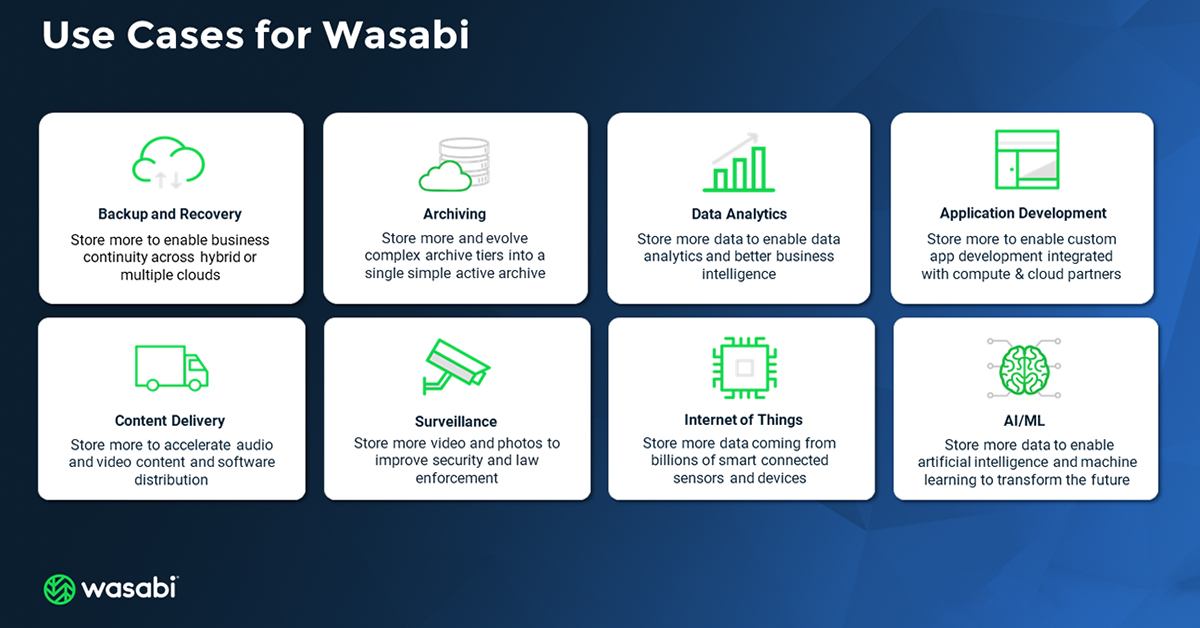 “Wasabi Hot Cloud Storage” มีดียังไง ทำไมหลายองค์กรถึงเลือกใช้ [Guest ...