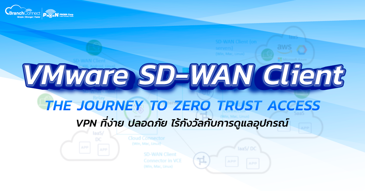 VMware SD-WAN Client: The Journey to Zero Trust Access — VPN ที่ง่าย ...