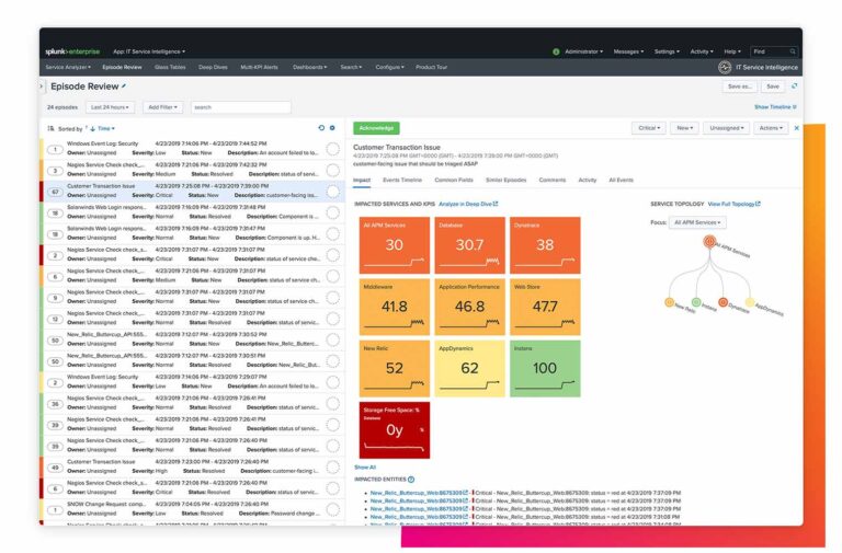เข้าใจปัญหา แก้ไขตรงจุด อย่างรวดเร็วและชาญฉลาดด้วย Splunk Observability (O11Y) – TechTalkThai