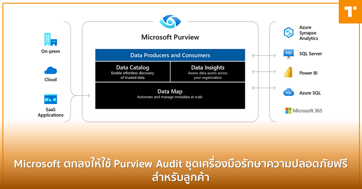 Microsoft ตกลงให้ใช้ Purview Audit ชุดเครื่องมือรักษาความปลอดภัยฟรี สำหรับลูกค้า – TechTalkThai