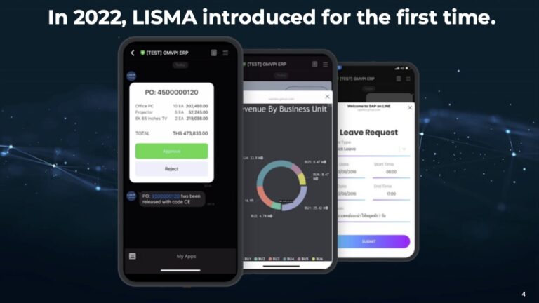 บลูบิคเปิดตัว LISMA X ใช้ SAP ได้ง่ายๆผ่าน Microsoft Teams – TechTalkThai
