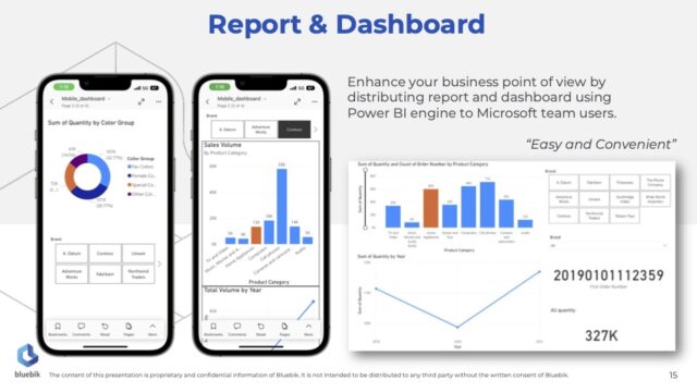 บลูบิคเปิดตัว LISMA X ใช้ SAP ได้ง่ายๆผ่าน Microsoft Teams – TechTalkThai
