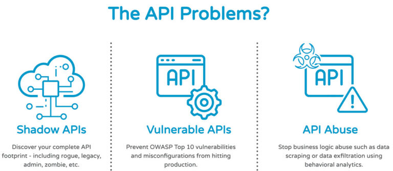 Akamai API Security – การป้องกันเริ่มต้นได้ตั้งแต่กระบวนการ CI/CD ...