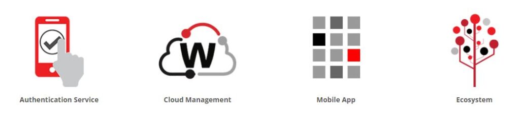 WatchGuard AuthPoint MFA ระบบยืนยันตัวตน 2 ชั้น ป้องกันรหัสผ่านถูกแฮ็ก ...