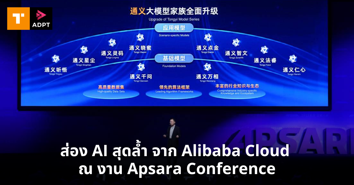 ส่อง AI สุดล้ำ จาก Alibaba Cloud ณ งาน Apsara Conference – TechTalkThai