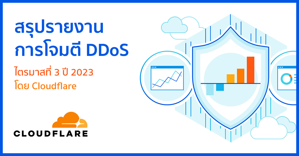 สรุปรายงานการโจมตี DDoS ประจำไตรมาสที่ 3 ปี 2023 โดย Cloudflare – TechTalkThai