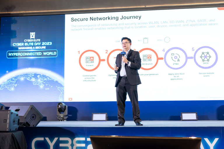 สรุปงาน CYBER ELITE DAY 2023 : Managing a Secure Hyperconnected World ...
