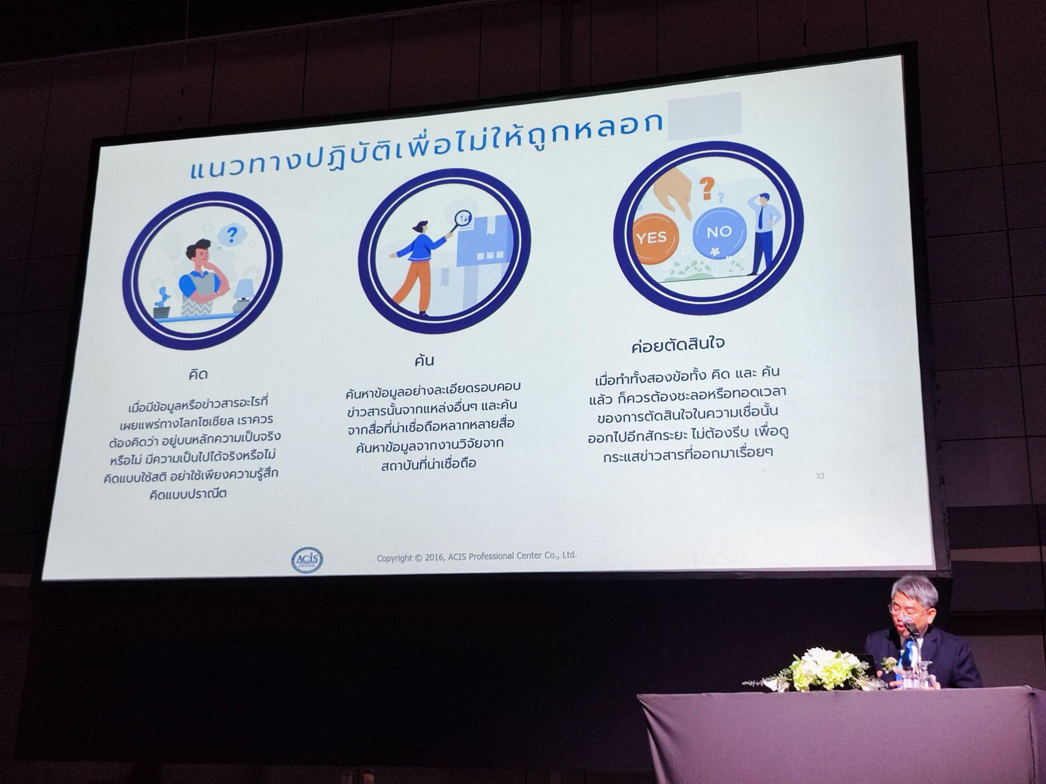 Top 10 Cybersecurity & Privacy Threats Trends แห่งปี 2024 โดย อ.ปริญญา หอมเอนก จาก ACIS ...