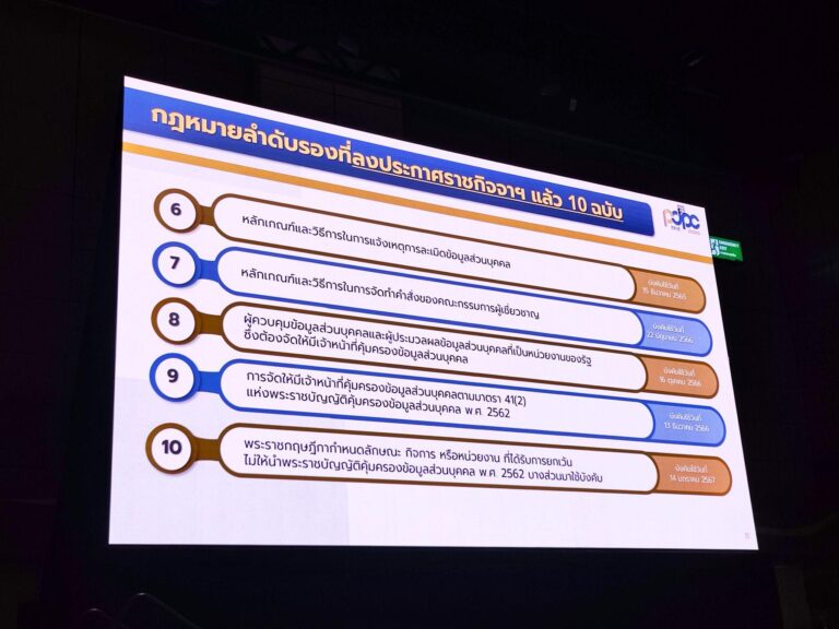 NCSA แนะ 7 แนวทางยกระดับทักษะ Cybersecurity พร้อม PDPC ชี้กฎหมายลำดับรองจะบังคับใช้มากขึ้น ...