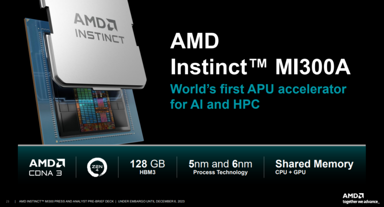 “AMD Advancing AI” เปิดตัวผลิตภัณฑ์ตอบรับยุค AI ตั้งแต่ Enterprise ไป ...