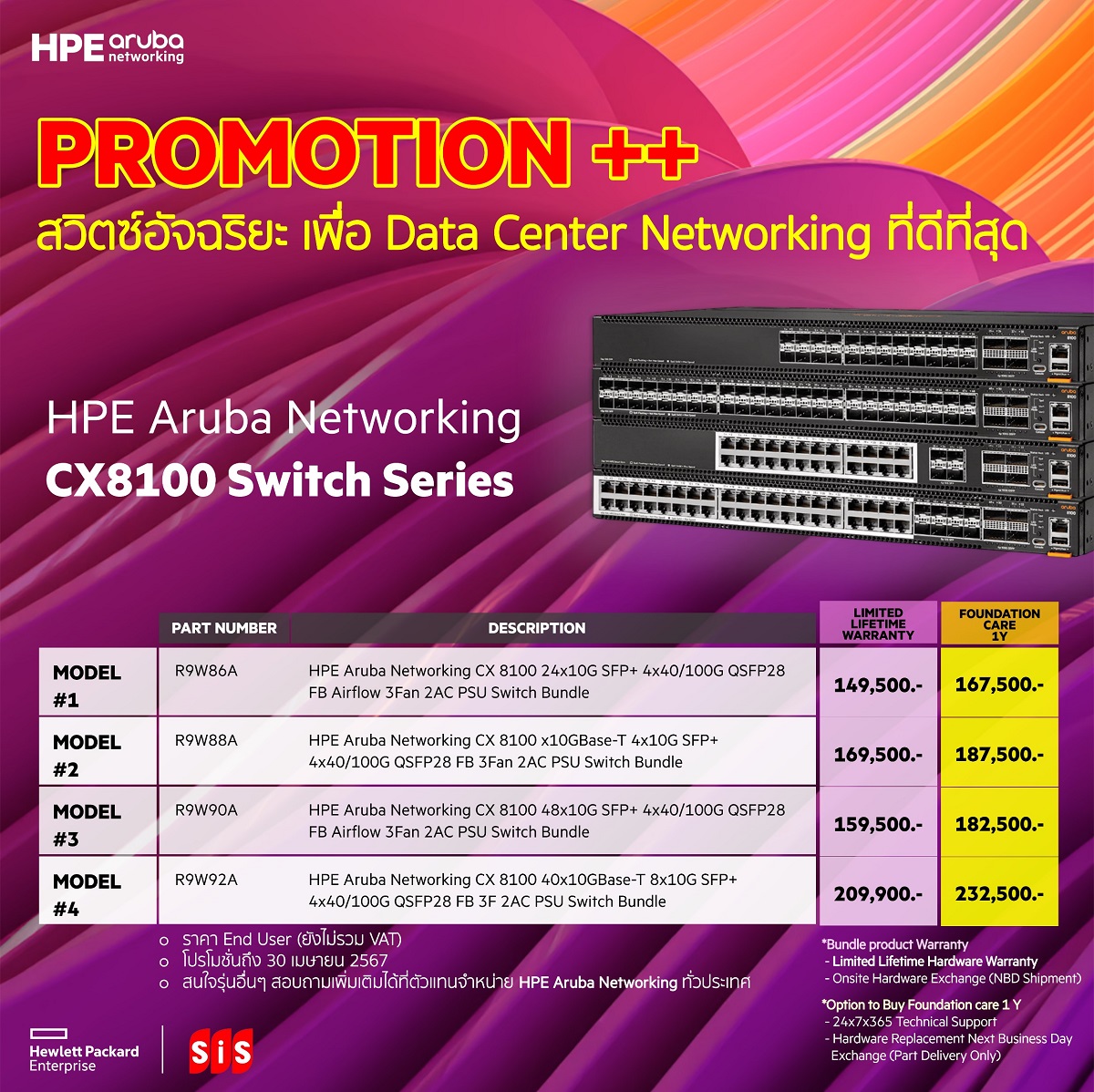 เปลี่ยน Core Switch ใหม่ เป็น Aruba CX8100 พร้อมรับโปรโมชั่นพิเศษจาก ...