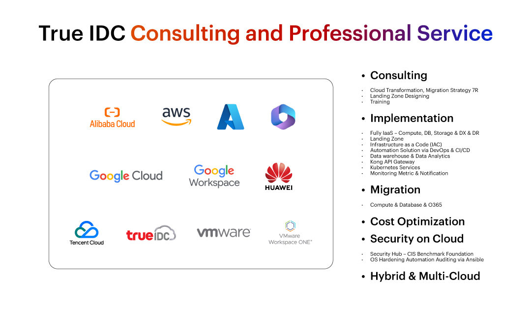 5 เหตุผลที่ควรเลือก True IDC เป็นผู้ช่วยด้าน Cloud ให้คุณ – TechTalkThai