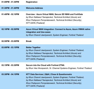เชิญร่วมงานสัมมนา NTT DATA Tech Menter: Simplified Integration – Azure vWAN and FortiGate Secure ...