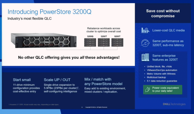 สรุปงานสัมมนา Dell Technologies “The New Standard for Enterprise ...
