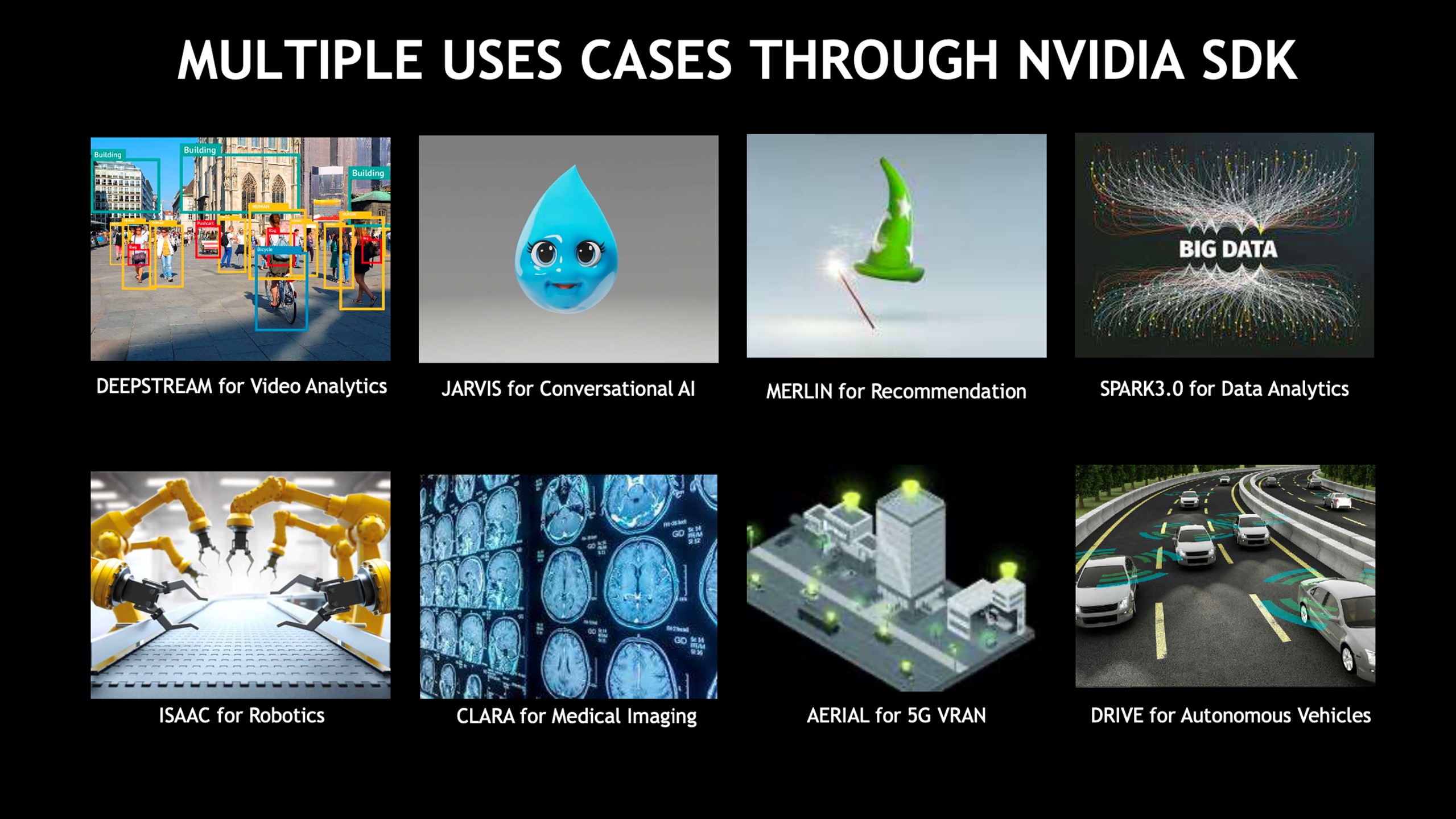 ร่วมมือกับ Ingram Micro Thailand และ NVIDIA เพื่อเป็นผู้นำในการพัฒนา AI ...