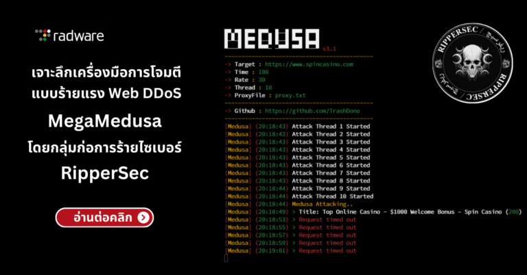 เจาะลึกเครื่องมือการโจมตีแบบร้ายแรง Web DDoS “MegaMedusa” โดยกลุ่มก่อการร้ายทางโลกไซเบอร์ ...