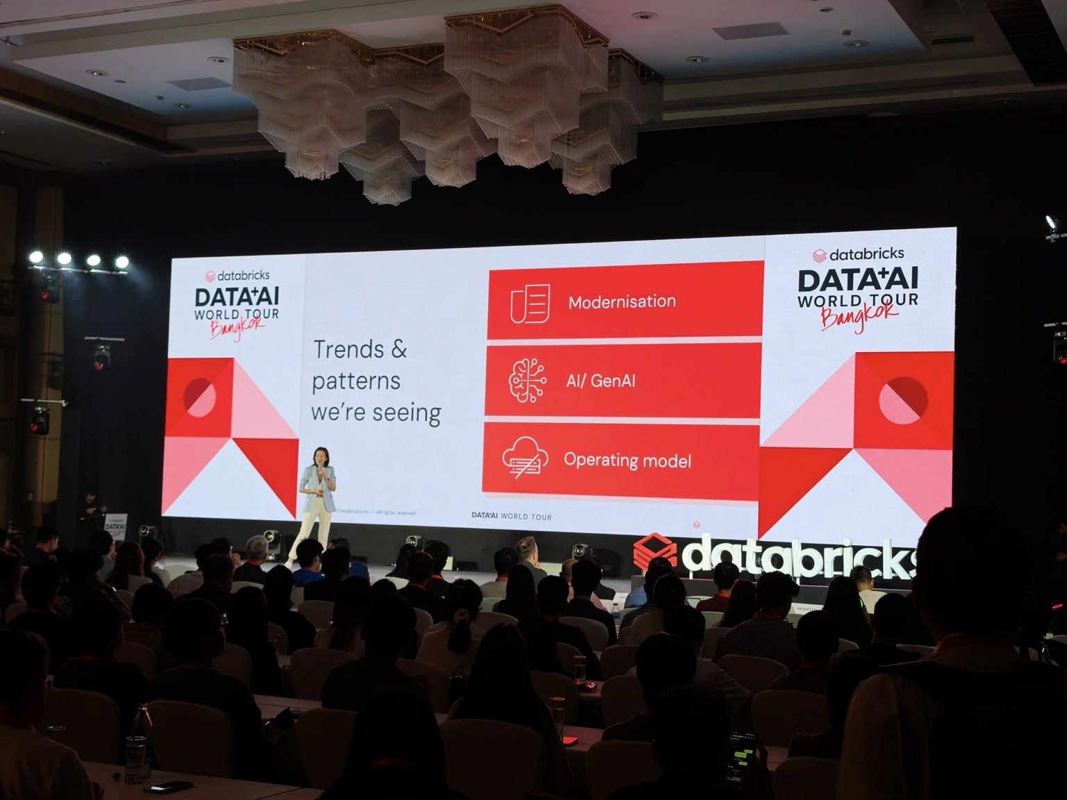 SCB จับมือ Databricks เชิงกลยุทธ์ ยกเครื่องแพลตฟอร์มข้อมูลให้รวมศูนย์ พร้อมหนุน AI เหนือไปอีก ...