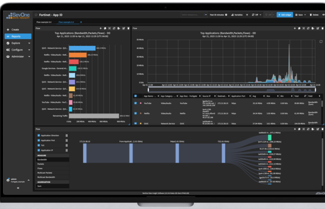 ยกระดับการบริหารจัดการเครือข่ายแบบมืออาชีพด้วย IBM SevOne NPM ...