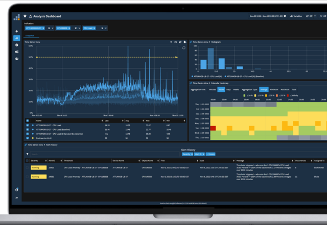 ยกระดับการบริหารจัดการเครือข่ายแบบมืออาชีพด้วย IBM SevOne NPM – TechTalkThai