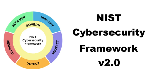 INETMS ได้รับใบรับรอง Cybersecurity Framework 2.0 ของ NIST สถาบันมาตรฐานและเทคโนโลยีแห่งชาติ จาก ...