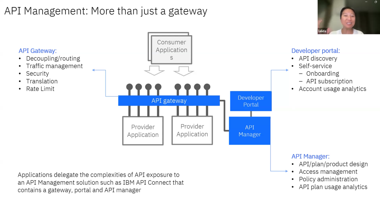 ใช้งาน API อย่างมั่นคงปลอดภัย และป้องกันข้อมูลรั่วไหล ด้วยโซลูชันจาก IBM – TechTalkThai