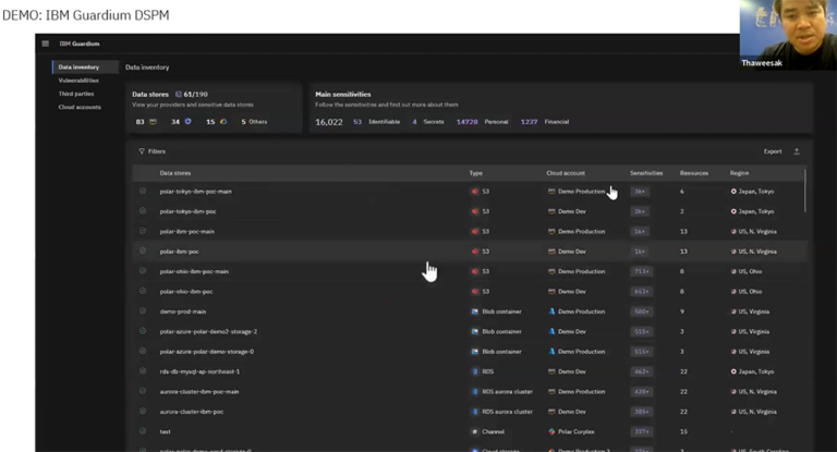 ปิดทุกช่องว่าง ผนึกทุกช่องโหว่ระดับข้อมูล ด้วย IBM Guardium Data ...