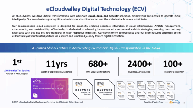 eCloudvalley พร้อมให้บริการ ECVBot โซลูชันสร้างแชทบอท GenAI บน AWS หนุนปฏิวัติธุรกิจได้อย่าง ...