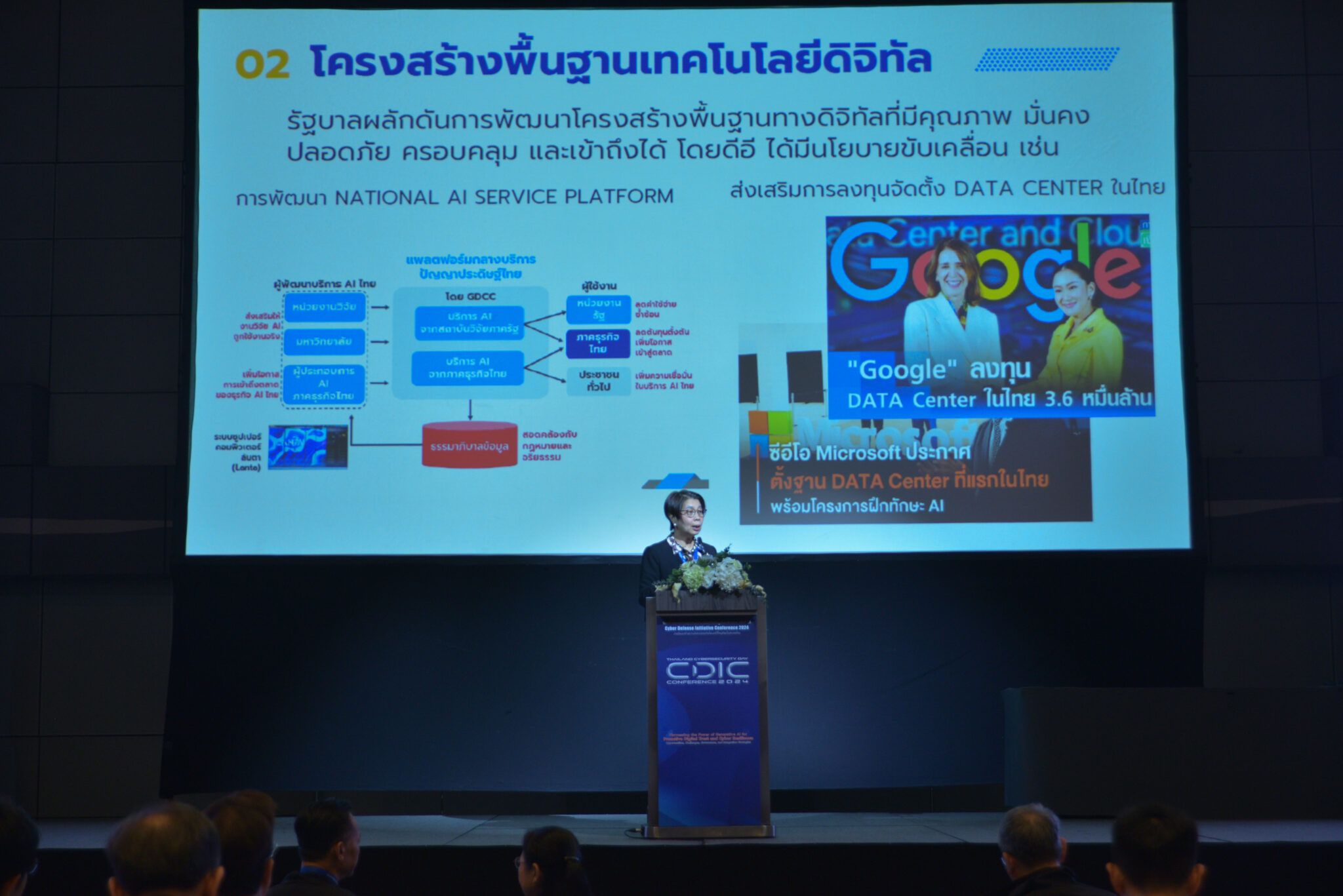 เตรียมตัวให้พร้อม! CDIC 2025 งานสัมมนาด้าน Cybersecurity ที่ใหญ่ที่สุดในไทยกำลังจะกลับมา พร้อม ...