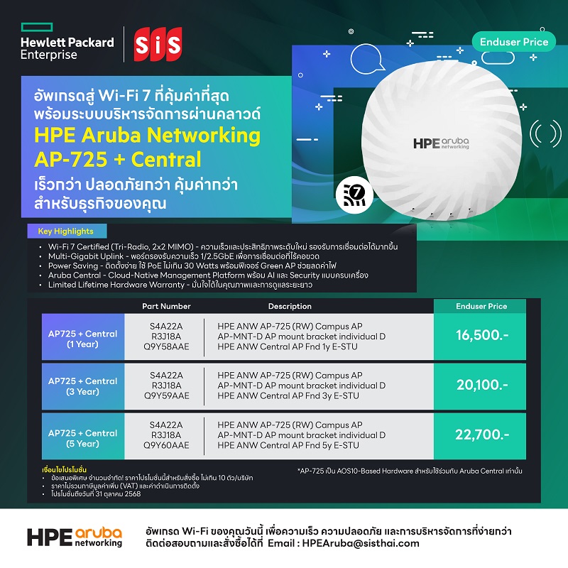 HPE จับมือ SiS ปล่อยโปรเด็ด+ HPE Aruba Networking AP-725 + Central ราคาพิเศษ! อัปเกรดสู่ Wi-Fi 7 ...