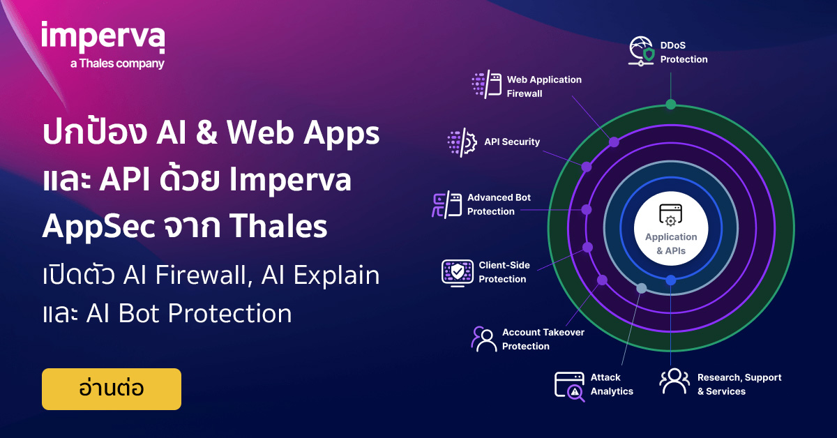 ปกป้อง AI & Web Apps และ API ด้วย Imperva AppSec จาก Thales – TechTalkThai