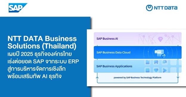 NDBS Thailand เผยปี 2025 ธุรกิจองค์กรไทยเร่งต่อยอด SAP จากระบบ ERP สู่การบริหารจัดการเชิงลึก ...