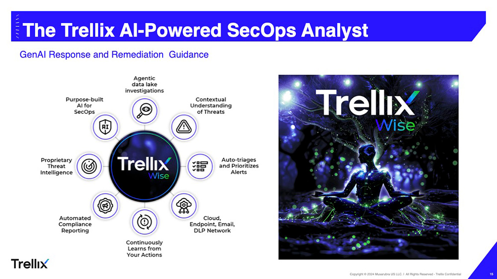 VRCOMM จับมือ Trellix ให้บริการ GenAI-powered Cybersecurity ที่บูรณาการ ...